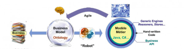 AI use cases for the banking sector: beyond chatbots - qorusglobal.com