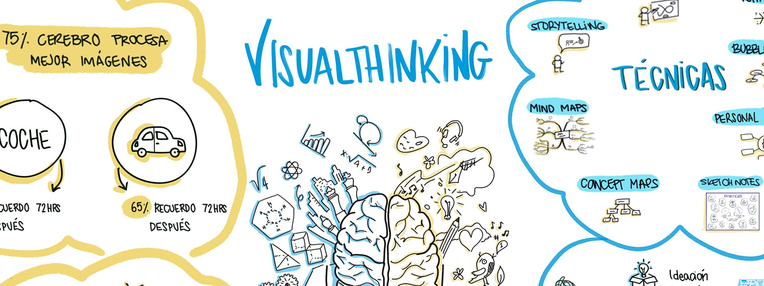 CaixaBank boosts innovation with visual thinking - qorusglobal.com