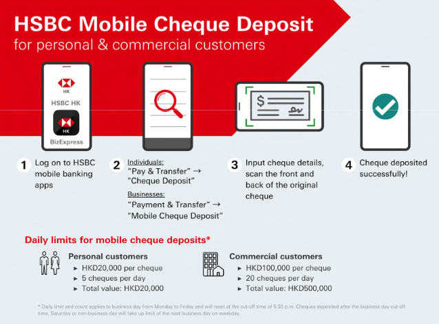 HSBC rolls out innovative mobile cheque deposit service on banking apps ...