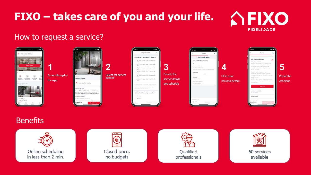 FIXO - qorusglobal.com