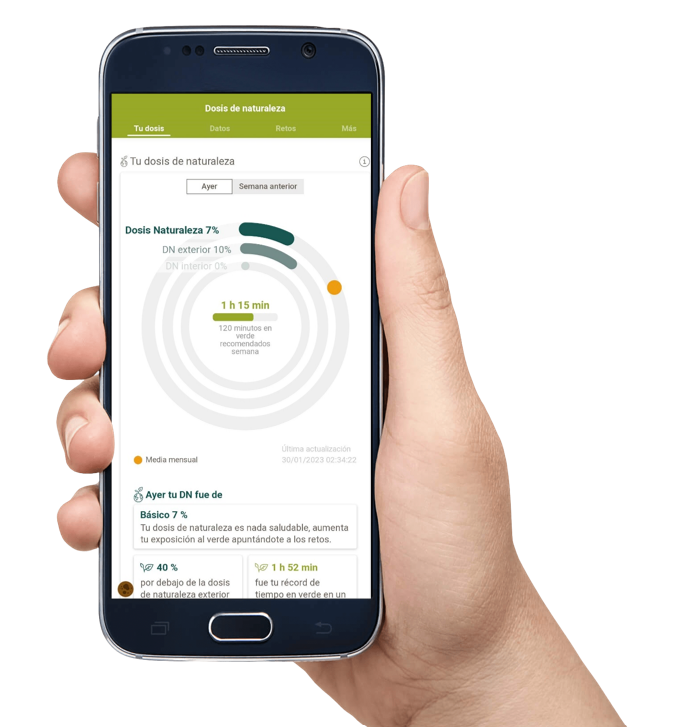 Nature Dose - qorusglobal.com