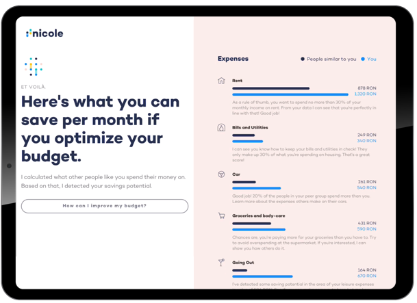 Nicole – Financial Peer Comparison - qorusglobal.com